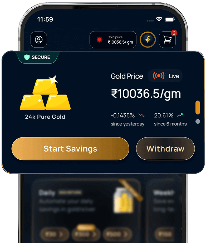 Simple, Safe & Secure Digital Gold Investment | Bright DiGi Gold