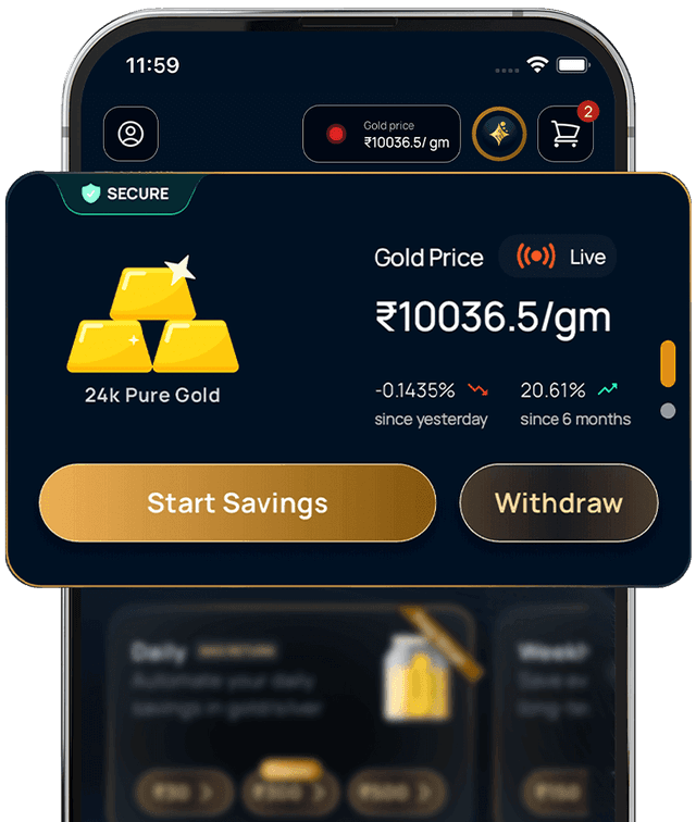 Simple, Safe & Secure Digital Gold Investment | Bright DiGi Gold